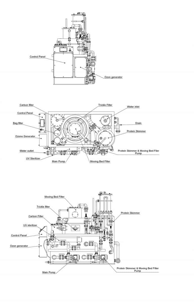 Skid Compact Filtration Systems - Complete Solution | MAT LSS