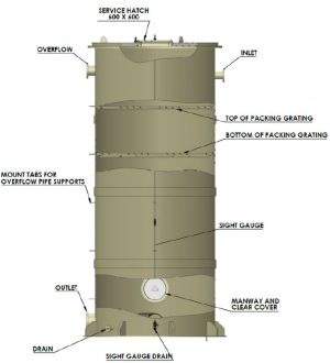 Deaeration Towers for Aquariums - Advanced Trickle Filtering | MAT LSS