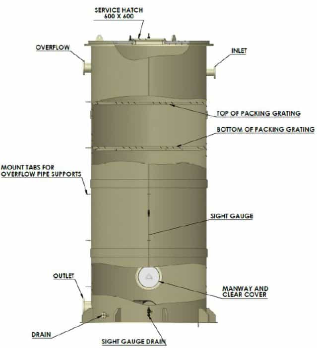 Deaeration Towers for Aquariums - Advanced Trickle Filtering | MAT LSS