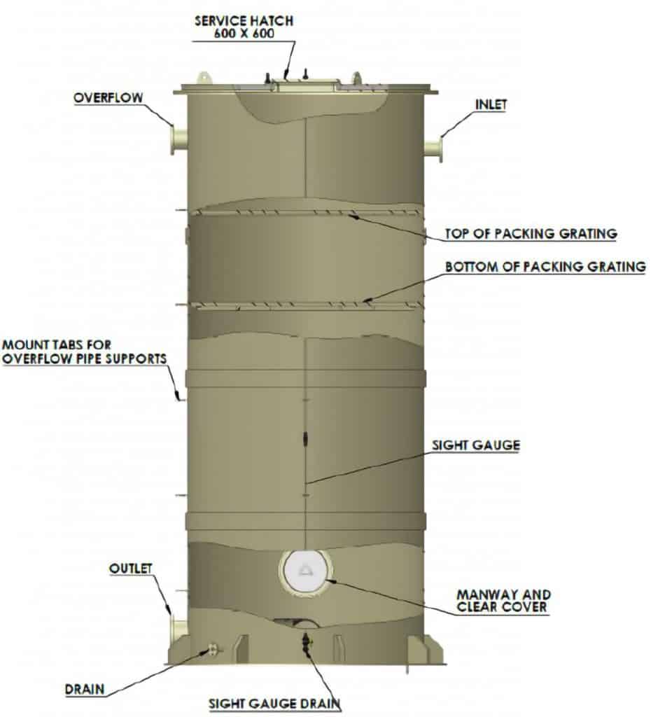Deaeration Towers for Aquariums - Advanced Trickle Filtering | MAT LSS